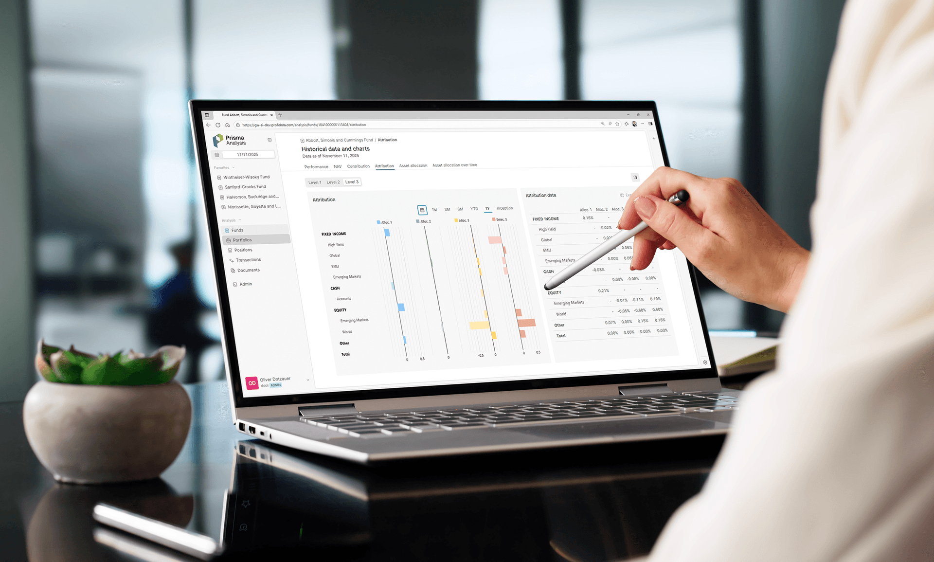 Profidata | Investment Management Software für Ihre Branche